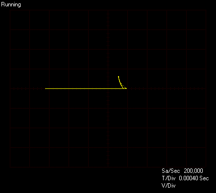 Repair Lab at new Shop : Industrial Electronics Repair